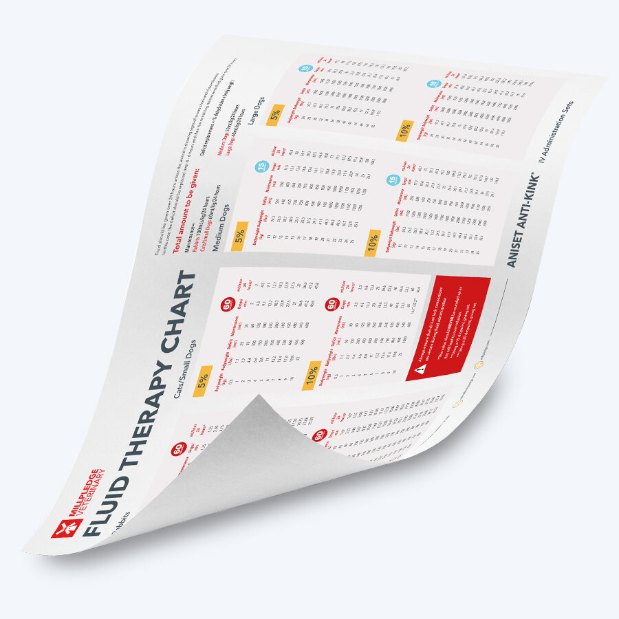 Product Knowledge | Millpledge